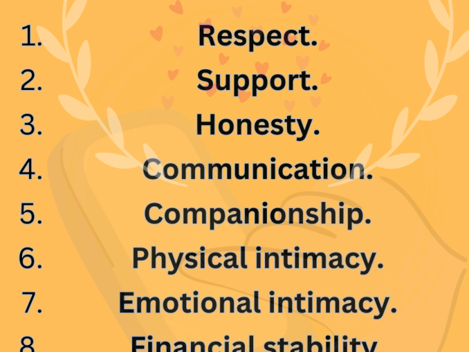Communication strategies & Effective Communication Strategies Communication strategies & Effective Communication Strategies