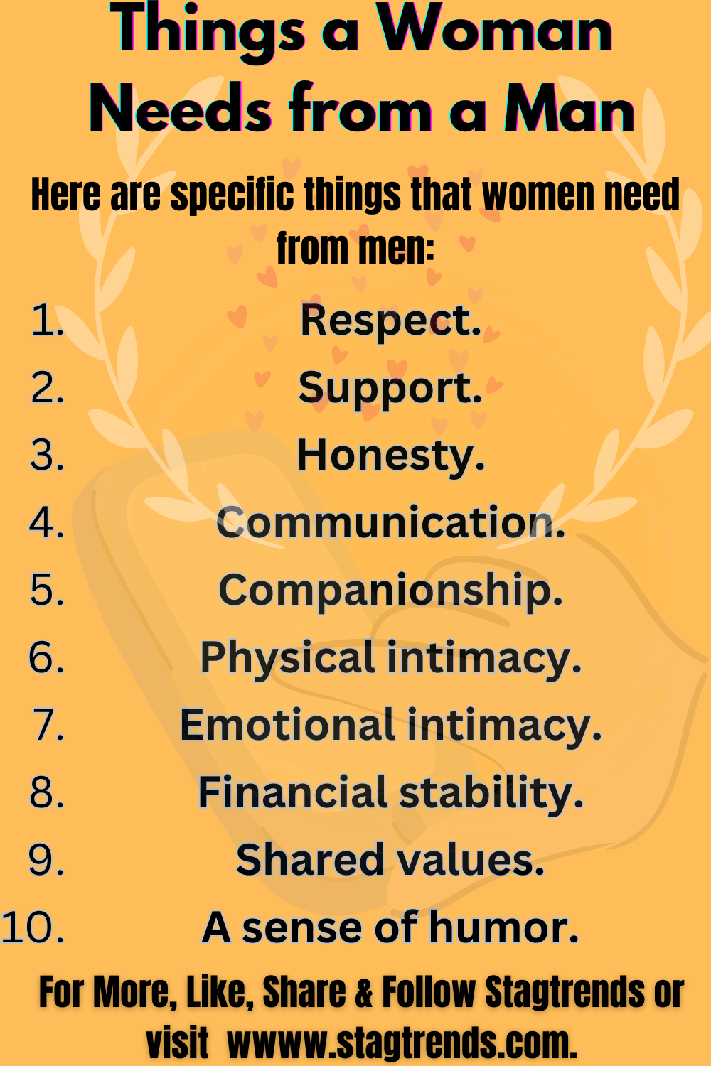 Things a Woman Needs from a Man, What ladies need in a man