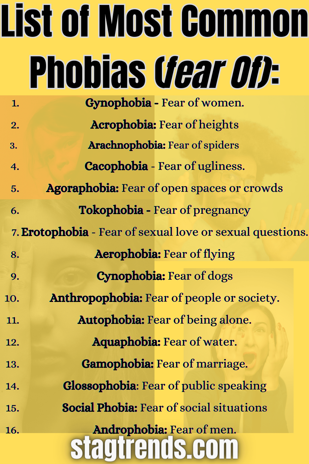 List Of Phobia & Meaning: Common Fears Explained