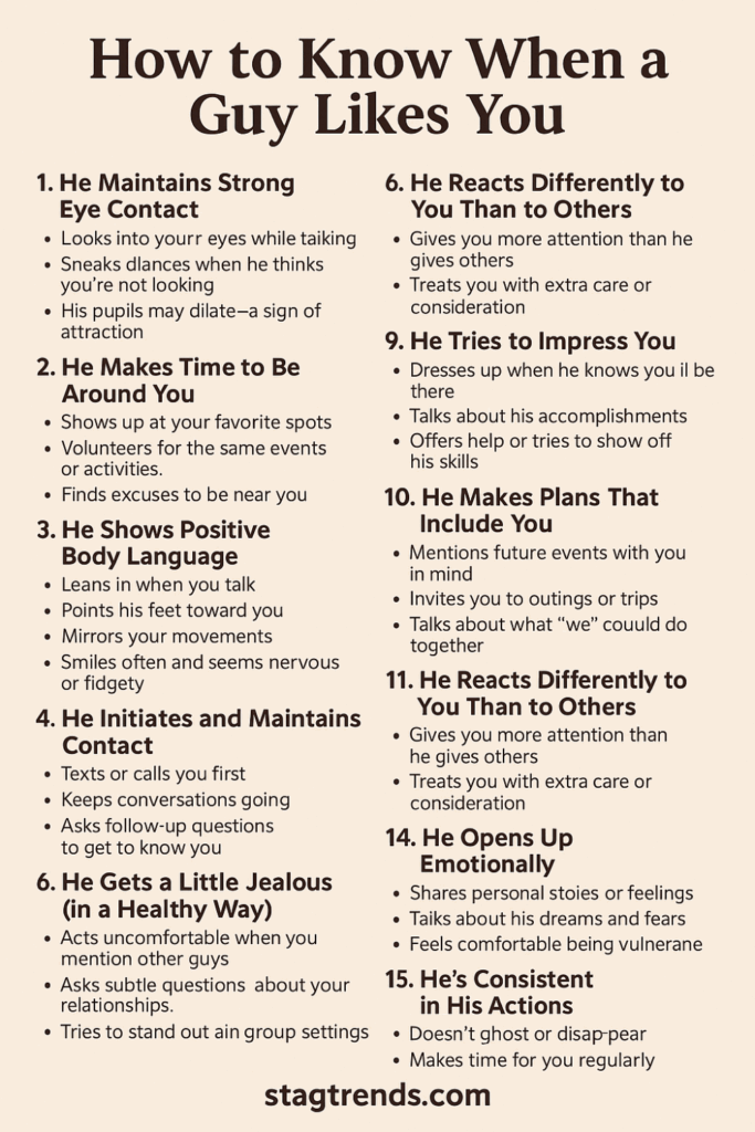 How to Know When a Guy Likes You: The Signs of Attraction